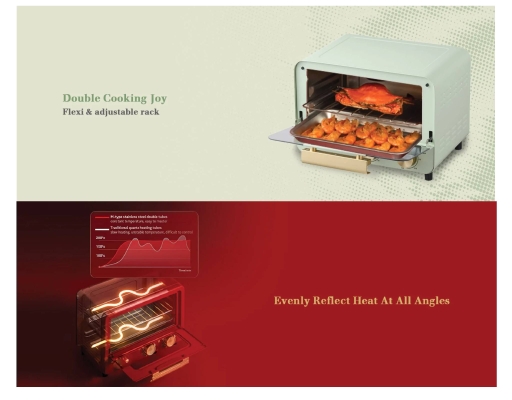 La Gourmet Electric Oven Retro Mint Green | myaeon2go