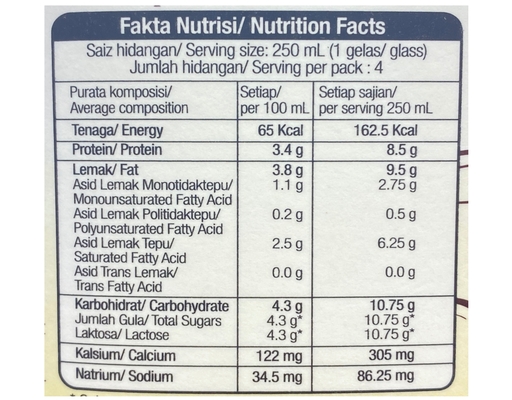 Farm Fresh Milk 1 liter - Pure Fresh Milk, No Preservatives,