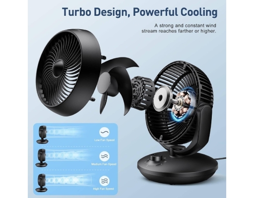 Midea Circulation Table Fan 6" (MFG150M0APB) | myaeon2go