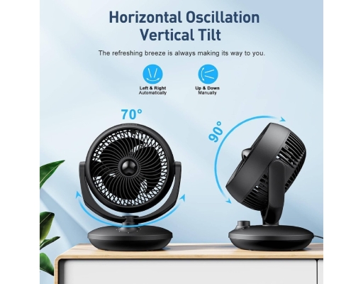 Midea Circulation Table Fan 6" (MFG150M0APB) | myaeon2go