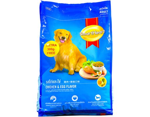 Dog_food | MYAEON